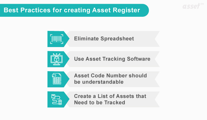 Importance of Keeping Asset Register Accurate and Its Impact on the Business